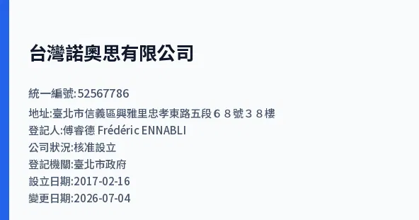 台灣諾奧思有限公司的照片-統編 52567786(臺北市) 公司登記資料與營業項目詳細圖表