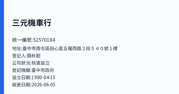 三元機車行的照片-統編 52570184(臺中市) 公司登記資料與營業項目詳細圖表