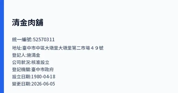 清金肉舖的照片-統編 52570311(臺中市) 公司登記資料與營業項目詳細圖表