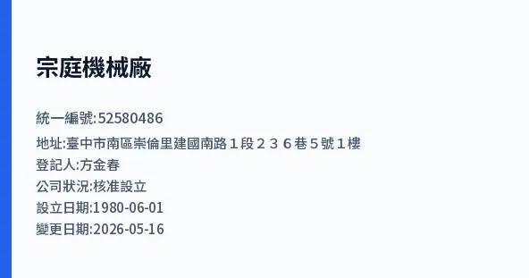 宗庭機械廠的照片-統編 52580486(臺中市) 公司登記資料與營業項目詳細圖表