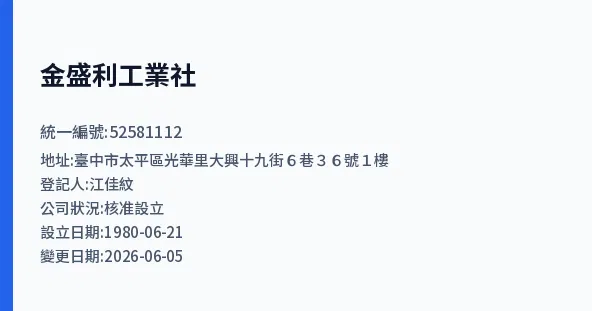 金盛利工業社的照片-統編 52581112(臺中市) 公司登記資料與營業項目詳細圖表