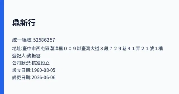 鼎新行的照片-統編 52586257(臺中市) 公司登記資料與營業項目詳細圖表