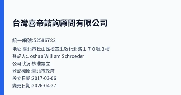 台灣喜帝諮詢顧問有限公司的照片-統編 52586783(臺北市) 公司登記資料與營業項目詳細圖表