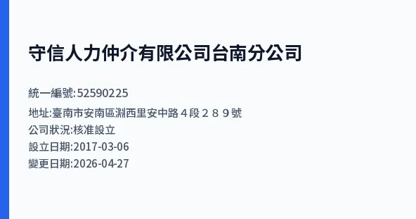 守信人力仲介有限公司台南分公司的照片-統編 52590225(臺南市) 公司登記資料與營業項目詳細圖表