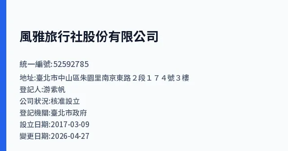 風雅旅行社股份有限公司的照片-統編 52592785(臺北市) 公司登記資料與營業項目詳細圖表