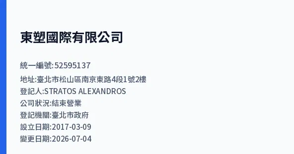 東塑國際有限公司的照片-統編 52595137(臺北市) 公司登記資料與營業項目詳細圖表
