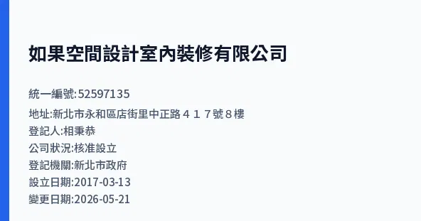 如果空間設計室內裝修有限公司的照片-統編 52597135(新北市) 公司登記資料與營業項目詳細圖表