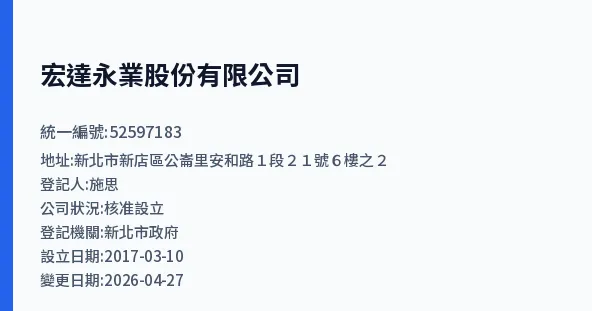 宏達永業股份有限公司的照片-統編 52597183(新北市) 公司登記資料與營業項目詳細圖表