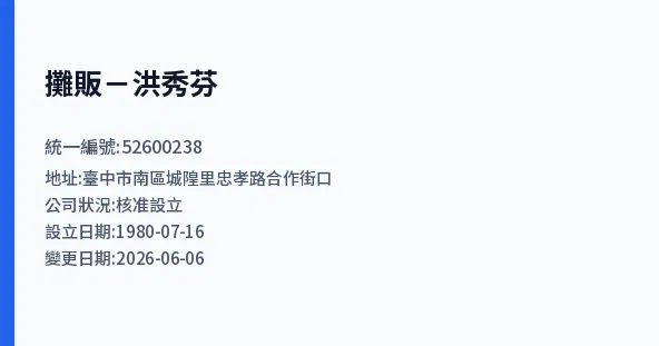 攤販-洪秀芬的照片-統編 52600238(臺中市) 公司登記資料與營業項目詳細圖表
