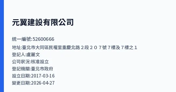 元翼建設有限公司的照片-統編 52600666(臺北市) 公司登記資料與營業項目詳細圖表