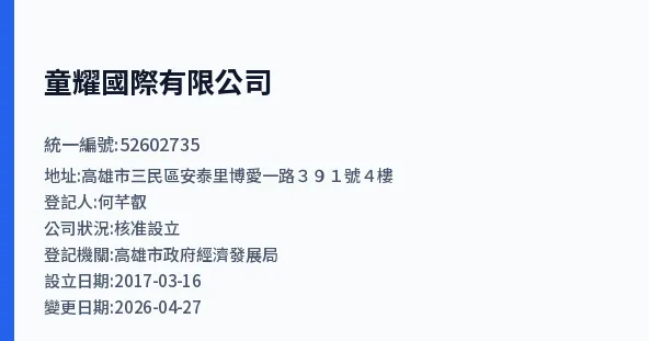 童耀國際有限公司的照片-統編 52602735(高雄市) 公司登記資料與營業項目詳細圖表