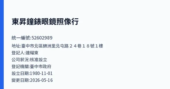 東昇鐘錶眼鏡照像行的照片-統編 52602989(臺中市) 公司登記資料與營業項目詳細圖表