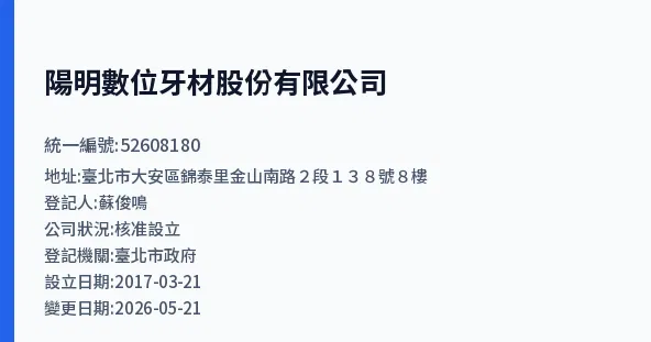 陽明數位牙材股份有限公司的照片-統編 52608180(臺北市) 公司登記資料與營業項目詳細圖表