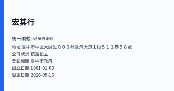 宏其行的照片-統編 52609462(臺中市) 公司登記資料與營業項目詳細圖表