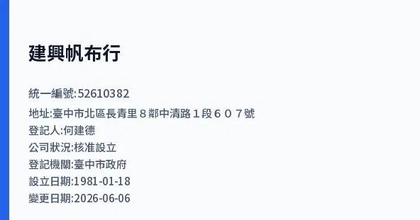 建興帆布行的照片-統編 52610382(臺中市) 公司登記資料與營業項目詳細圖表