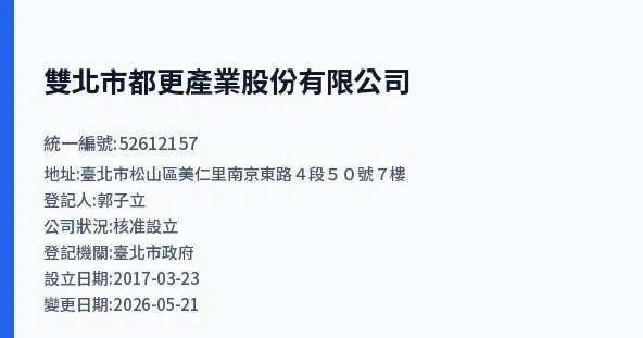 雙北市都更產業股份有限公司的照片-統編 52612157(臺北市) 公司登記資料與營業項目詳細圖表