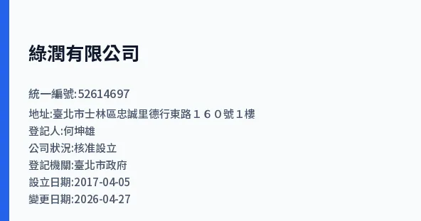 綠潤有限公司的照片-統編 52614697(臺北市) 公司登記資料與營業項目詳細圖表