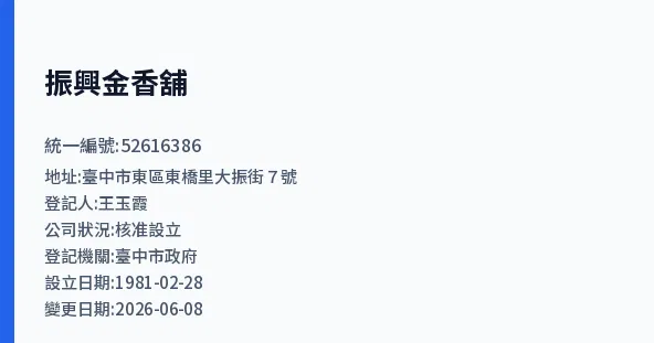 振興金香舖的照片-統編 52616386(臺中市) 公司登記資料與營業項目詳細圖表