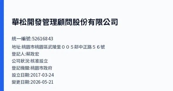 華松開發管理顧問股份有限公司的照片-統編 52616843(桃園市) 公司登記資料與營業項目詳細圖表