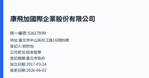 康飛加國際企業股份有限公司的照片-統編 52617890(臺北市) 公司登記資料與營業項目詳細圖表