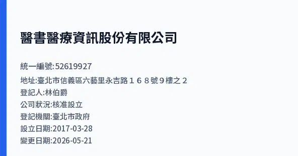醫書醫療資訊股份有限公司的照片-統編 52619927(臺北市) 公司登記資料與營業項目詳細圖表