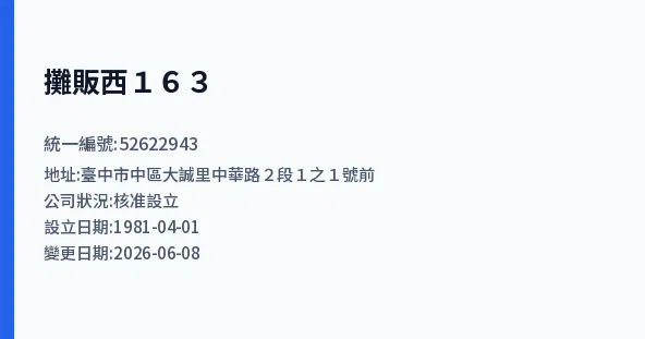 攤販西163的照片-統編 52622943(臺中市) 公司登記資料與營業項目詳細圖表