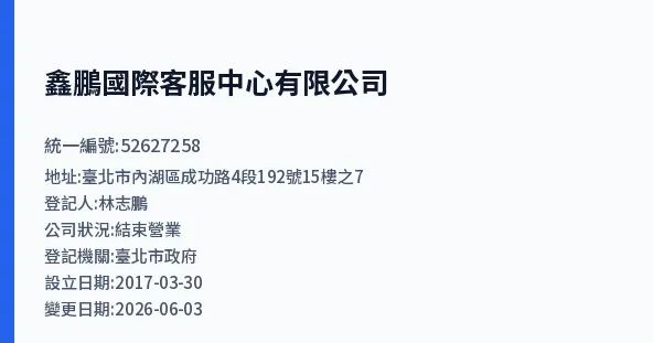 鑫鵬國際客服中心有限公司的照片-統編 52627258(臺北市) 公司登記資料與營業項目詳細圖表