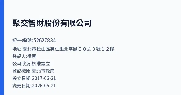 聚交智財股份有限公司的照片-統編 52627834(臺北市) 公司登記資料與營業項目詳細圖表