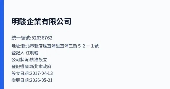 明駿企業有限公司的照片-統編 52636762(新北市) 公司登記資料與營業項目詳細圖表