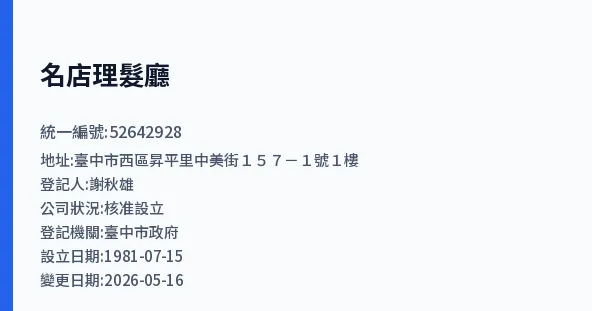 名店理髮廳的照片-統編 52642928(臺中市) 公司登記資料與營業項目詳細圖表