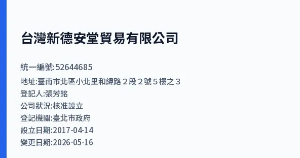 台灣新德安堂貿易有限公司的照片-統編 52644685(臺南市) 公司登記資料與營業項目詳細圖表