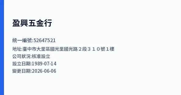 盈興五金行的照片-統編 52647521(臺中市) 公司登記資料與營業項目詳細圖表