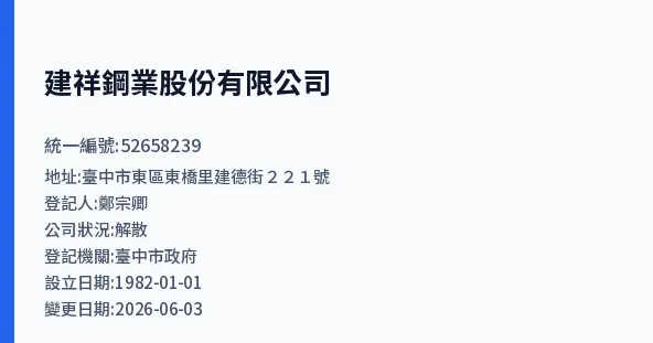 建祥鋼業股份有限公司的照片-統編 52658239(臺中市) 公司登記資料與營業項目詳細圖表