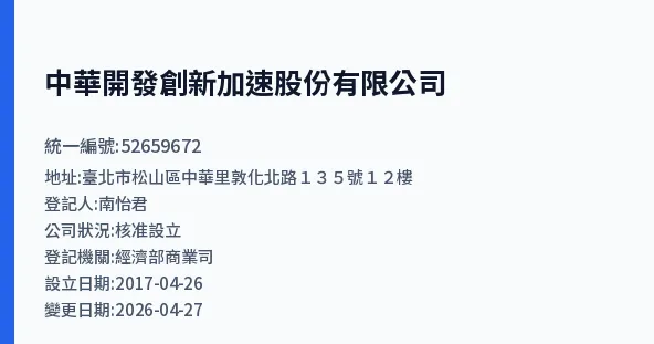 中華開發創新加速股份有限公司的照片-統編 52659672(臺北市) 公司登記資料與營業項目詳細圖表
