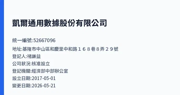 凱爾通用數據股份有限公司的照片-統編 52667096(基隆市) 公司登記資料與營業項目詳細圖表