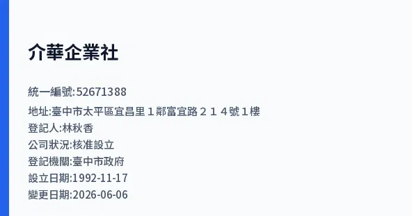介華企業社的照片-統編 52671388(臺中市) 公司登記資料與營業項目詳細圖表