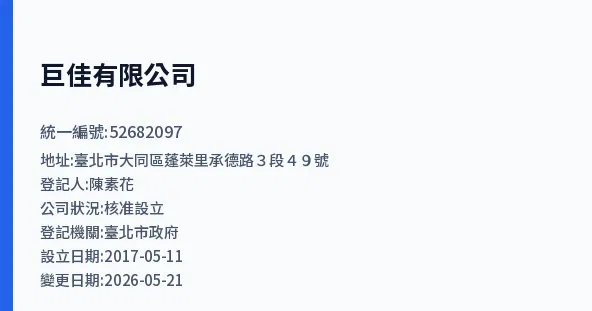 巨佳有限公司的照片-統編 52682097(臺北市) 公司登記資料與營業項目詳細圖表