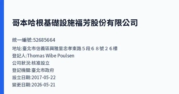 哥本哈根基礎設施福芳股份有限公司的照片-統編 52685664(臺北市) 公司登記資料與營業項目詳細圖表