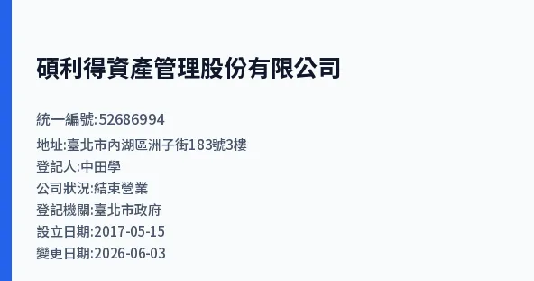 碩利得資產管理股份有限公司的照片-統編 52686994(臺北市) 公司登記資料與營業項目詳細圖表