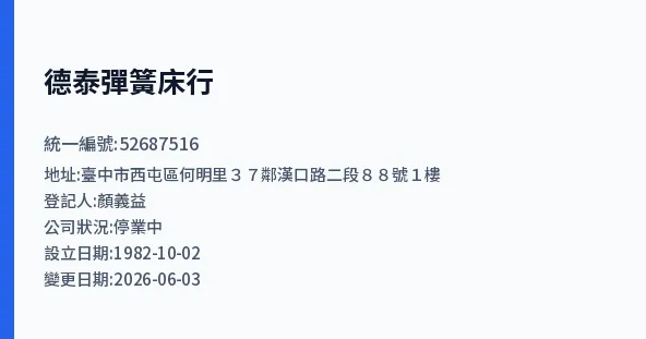 德泰彈簧床行的照片-統編 52687516(臺中市) 公司登記資料與營業項目詳細圖表