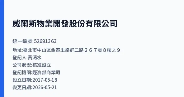威爾斯物業開發股份有限公司的照片-統編 52691363(臺北市) 公司登記資料與營業項目詳細圖表