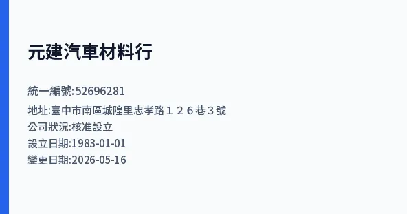 元建汽車材料行的照片-統編 52696281(臺中市) 公司登記資料與營業項目詳細圖表