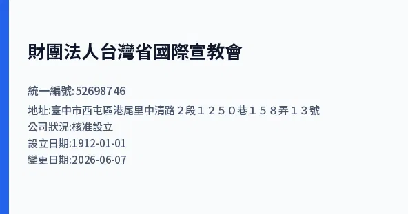 財團法人台灣省國際宣教會的照片-統編 52698746(臺中市) 公司登記資料與營業項目詳細圖表