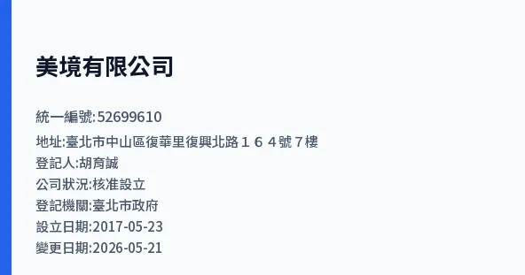 美境有限公司的照片-統編 52699610(臺北市) 公司登記資料與營業項目詳細圖表
