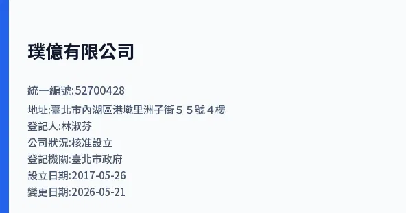 璞億有限公司的照片-統編 52700428(臺北市) 公司登記資料與營業項目詳細圖表