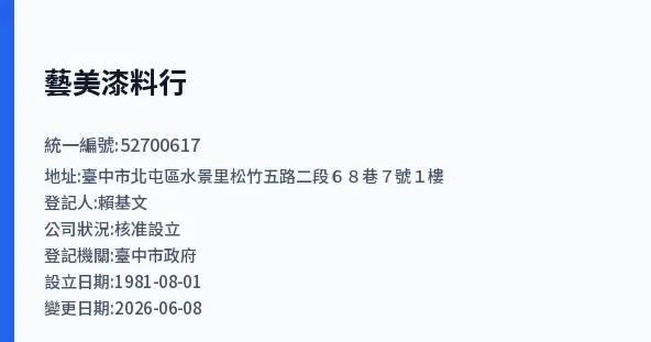 藝美漆料行的照片-統編 52700617(臺中市) 公司登記資料與營業項目詳細圖表