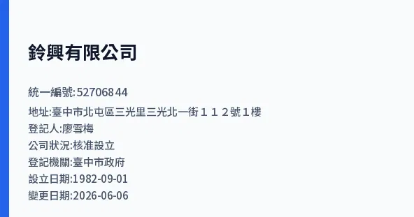 鈴興有限公司的照片-統編 52706844(臺中市) 公司登記資料與營業項目詳細圖表
