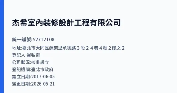 杰希室內裝修設計工程有限公司的照片-統編 52712108(臺北市) 公司登記資料與營業項目詳細圖表