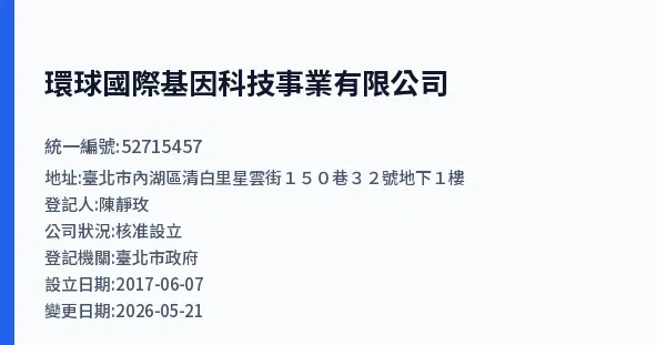 環球國際基因科技事業有限公司的照片-統編 52715457(臺北市) 公司登記資料與營業項目詳細圖表