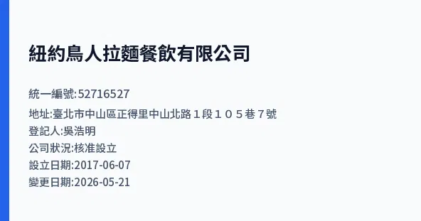 紐約鳥人拉麵餐飲有限公司的照片-統編 52716527(臺北市) 公司登記資料與營業項目詳細圖表